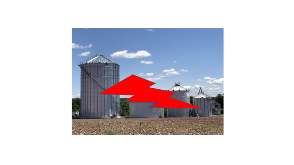 Breaking through silos – InnovationWithinCorporations